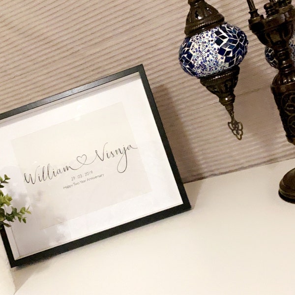 Personalised Family Print | Custom Family Names Print | Custom Family ...