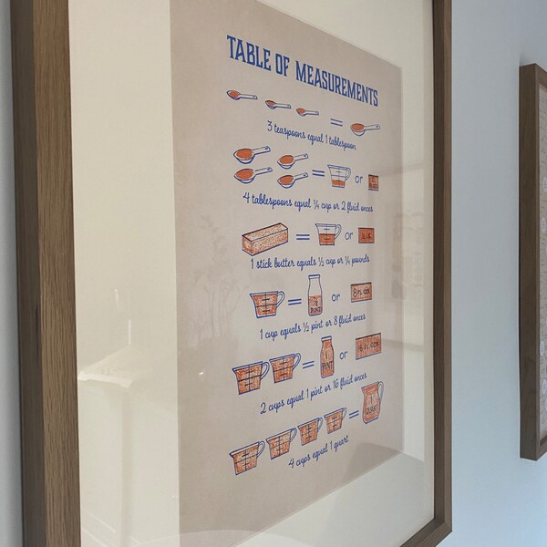Kitchen Table of Measurements Chart • 4 Sizes! • Retro Kitchen Art ...