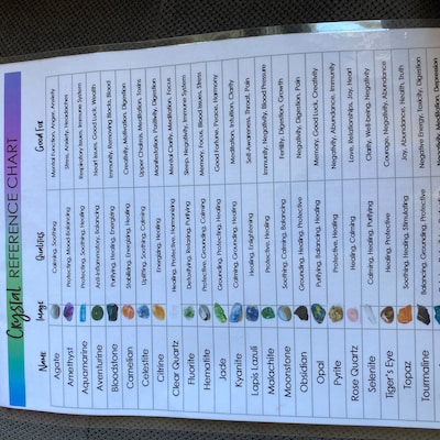 Printable Crystal Guide, Crystal Chart, Reference Sheet, Healing ...