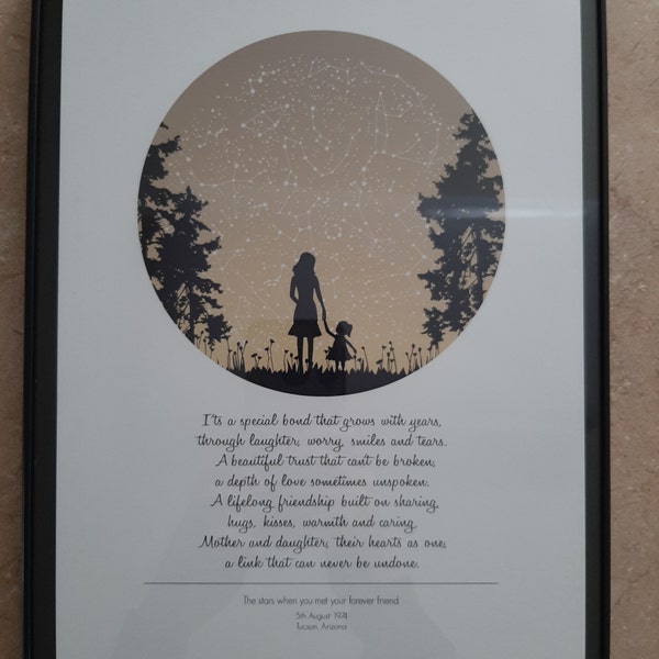 Mothers Day Gift From Daughter / Personalized Star Map Print / Mothers ...