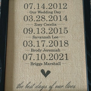 Childrens Birth Dates Personalized Family Name Sign Christmas Gift ...