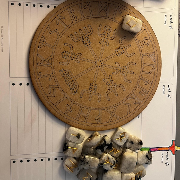 LIBRA Zodiac Crystals Set, Astrology Birthday Gift, Astrology Gift ...