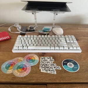 Feelings Wheel Sticker Mental Health Decal Emotions Laptop and Cup ...