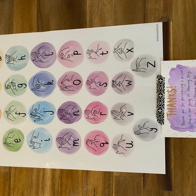 BSL British Sign Language Alphabet Poster A3 Glossy Print - Etsy