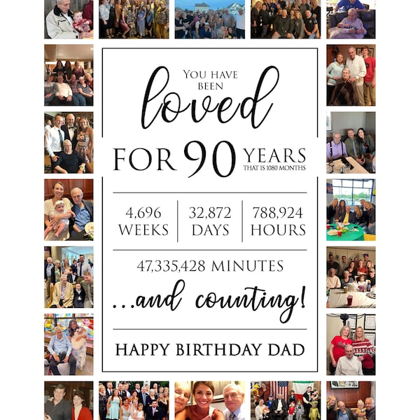 Personalized Map of Spain Photo Collage, Travel Photo Collage ...