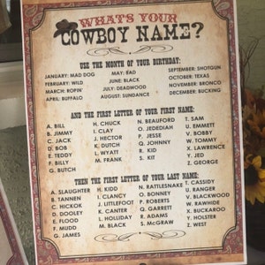 Wild West Cowboy Name Poster RED INSTANT DOWNLOAD 'what's Your Cowboy ...