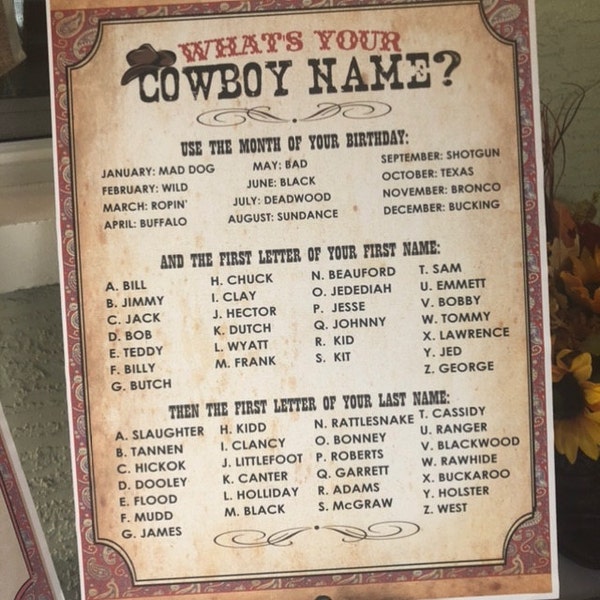 Wild West Cowboy Name Poster RED - INSTANT DOWNLOAD - 'what's Your ...