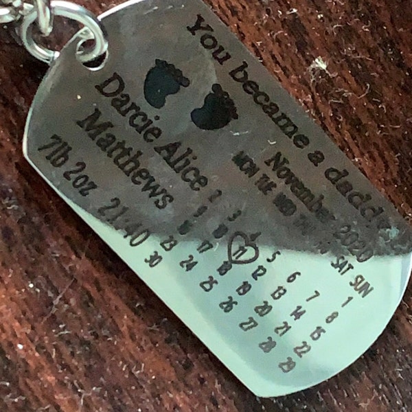 Personalised Calendar Keyring, Unforgettable Gift by Giftetch - Etsy