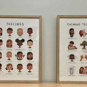 Feelings Poster, Calming Techniques, Calming Corner, Emotions Chart ...