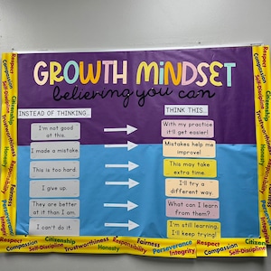 How Are You Feeling SEL Bulletin Board Digital Download, Social ...