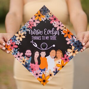 Custom determinate Dna Graduation Cap Topper, Biology Major Graduation ...