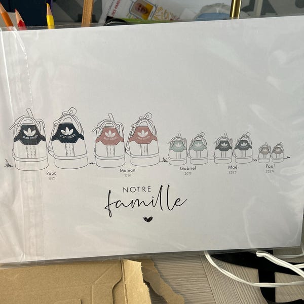 Personalized Family Poster, Family Portrait Drawing, Family Name Print ...