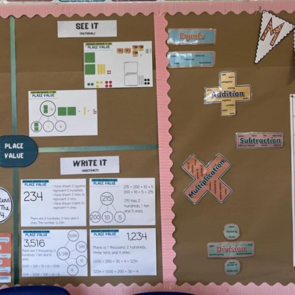 Year 2 Maths Working Wall Bundle- Full Autumn Term - Etsy UK