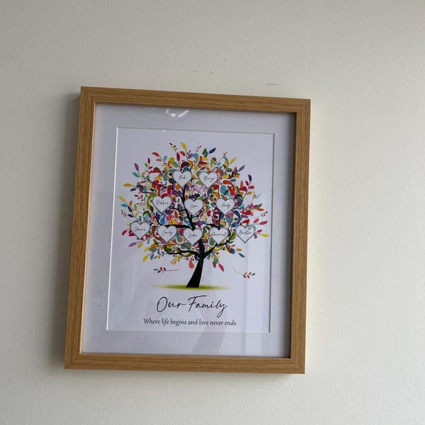 Personalised 25th Wedding Anniversary Gift, Personalised Family Tree ...