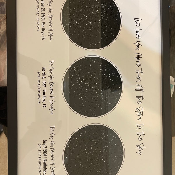 Constellation Print, Triple Star Map Poster, Night Sky by Date, Star ...