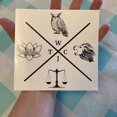 Stoic Sticker for Laptop, Four Cardinal Virtues Logo Sticker Reminder ...