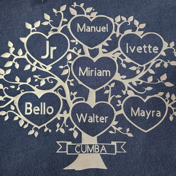 Family Tree Svg 7 Members, Family Heart Tree Svg, 7 Person Family Tree ...
