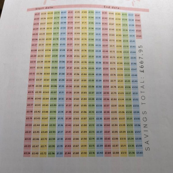 1p Saving Challenge, UK Saving Challenge Printable A3, A4, A5, A6 ...