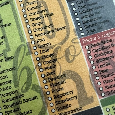 101 Food Checklist PDF Download for Baby Led Weaning From 101 Before ...