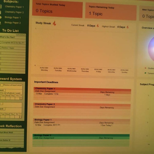 Spaced Repetition Revision Timetable - Retrospective Study Planner 4 ...