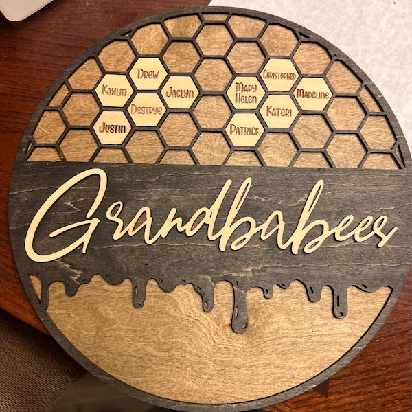 Instant Download | SVG | Mothers Day Father's Day Design | Grandbabees ...