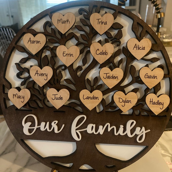 Grandkids | Our Family | Family Tree Sign | Grandparents Sign | Family ...