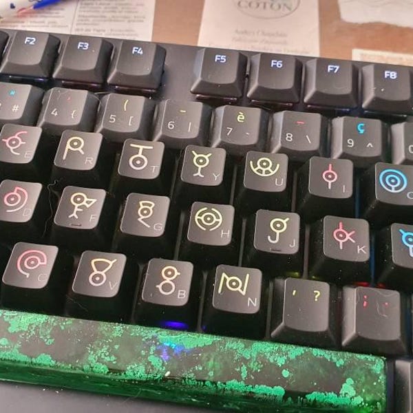 Rune Keycap Set, Elder Futhark Runes, Artisan Keycaps, Custom Keys for ...