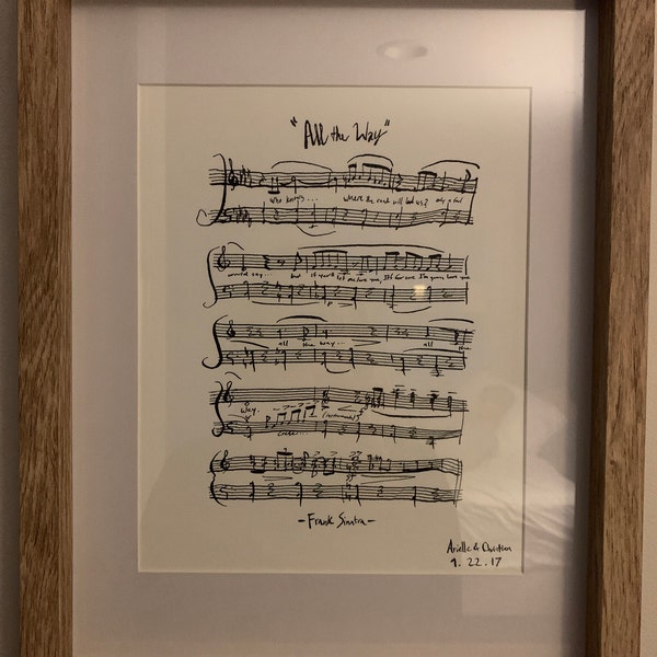 Name in Music Notes - Personalized Sheet Music Decor, Housewarming ...