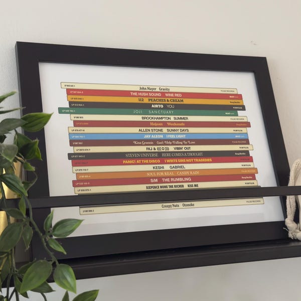 Personalised CD Stack Print, Retro Music Poster, Custom Favourite Song ...