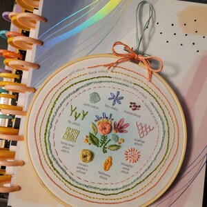 Stitch Sampler Full Kit Beginner Hand Embroidery Design | Etsy