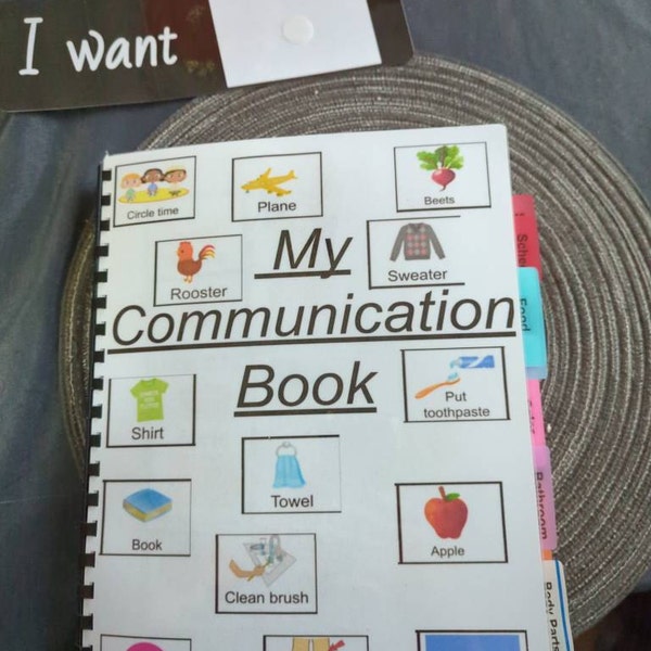 Body Parts, Poster Wall Art Printable, Montessori Classroom Decoration ...