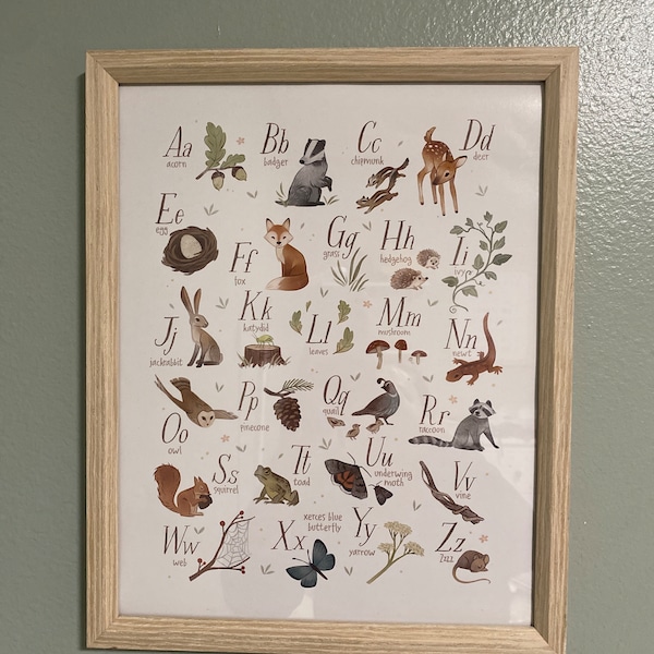 Woodland Alphabet Poster, Woodland Alphabet Print, Woodland Nursery ...