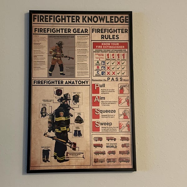 Firefighter Knowledge Poster, Vintage Firefighter Poster, Firefighter ...