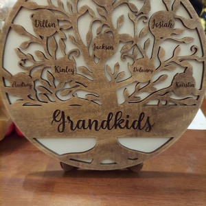 Family Sign, Custom Laser Engraved Family Tree Sign, Personalized ...