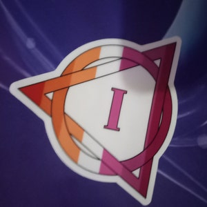 Therian Theta Delta Symbol Pride/lgbtq Double-sided Keychain - Etsy