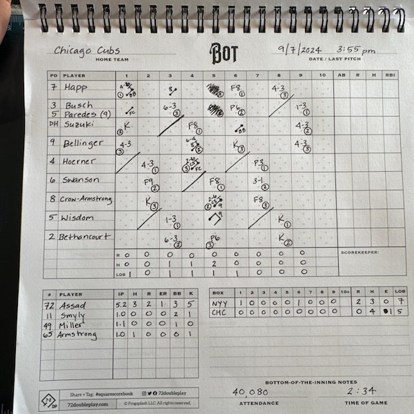 Square Baseball Scorebook - Etsy