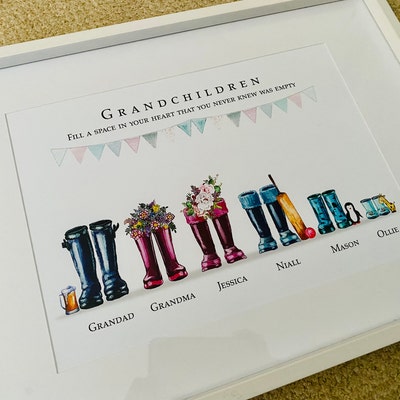 Personalised Family Welly Tree Print Custom Family Tree - Etsy