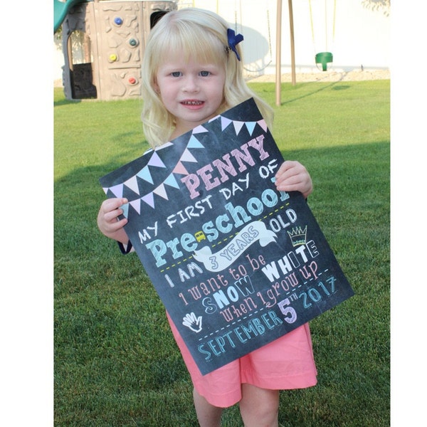 Chalkboard Birthday Sign - Etsy