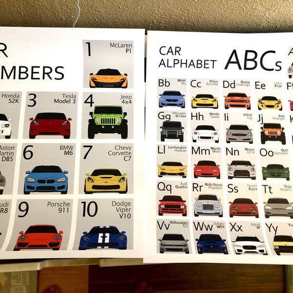 ABC Alphabet Car Nursery Car Poster Children and Kids, Covering A to Z ...