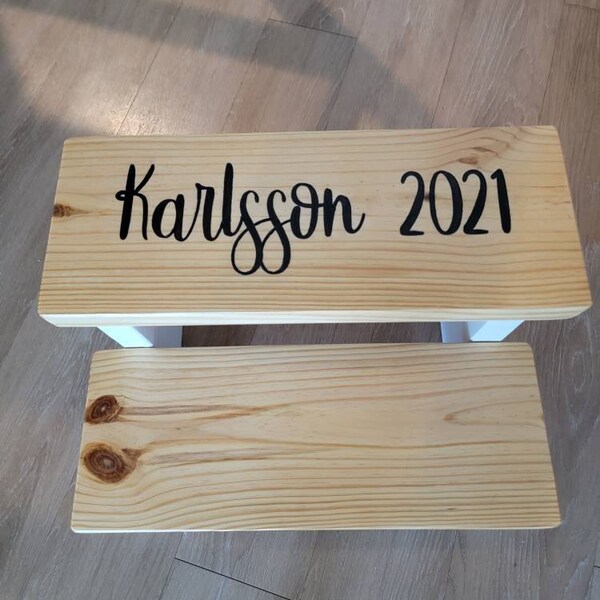 Add on Personalization - Font Choices - Etsy