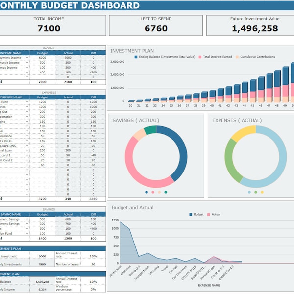 Boost Productivity With Google Sheets Task Priority Tracker Eisenhower ...