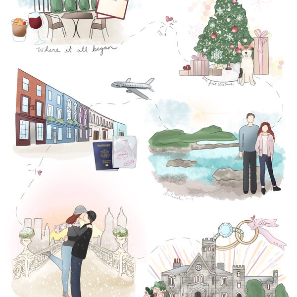 Custom Relationship Timelines - Our Story- Drawn Digitally - Etsy