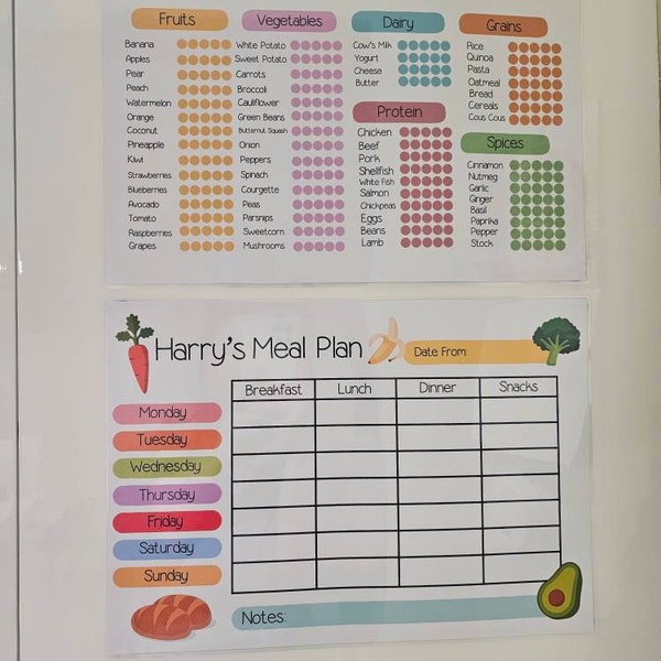 Personalised Custom Weaning Plan, Baby Led Weaning Chart, Tick off ...