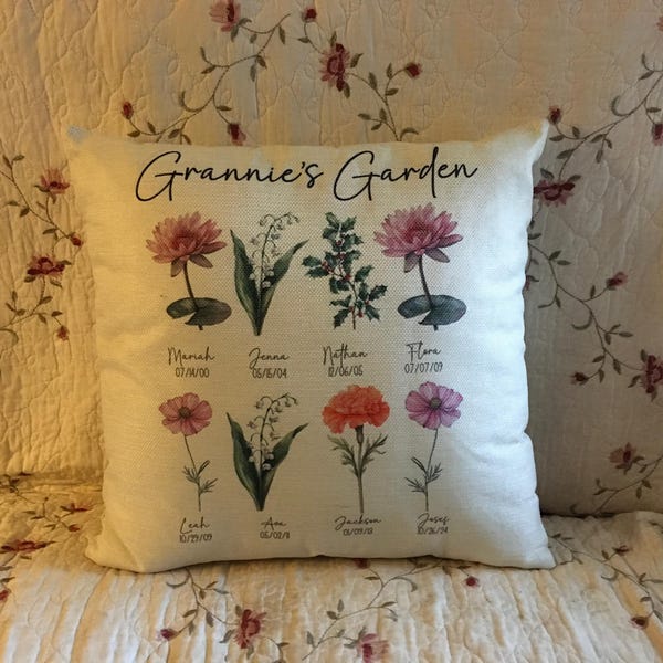 Mama Tumbler Kids Names, Tumbler Cup for Mom With Photo, Tumbler Gift ...