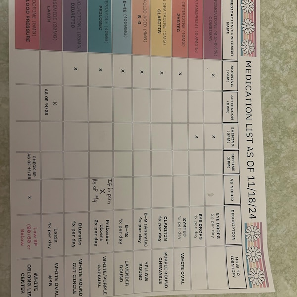 Middle School Memory Journal | INSTANT DOWNLOAD Printable 8th Grade ...