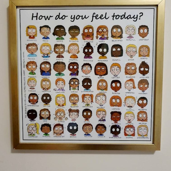 Jumbo Feelings Chart - Journey to Wellness Digital Download - Etsy