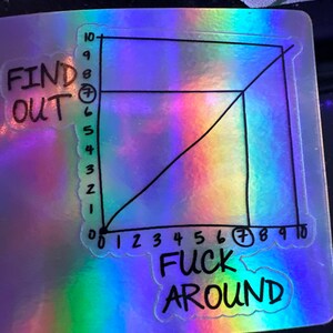 Funny Sticker, Meme Sticker, Funny Graph Sticker for Toolbox, Laptop ...