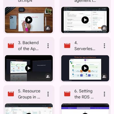 Modern React, Express 2024: Build Complete Canva Project A-Z Build a Full-stack Canva Apps With ...