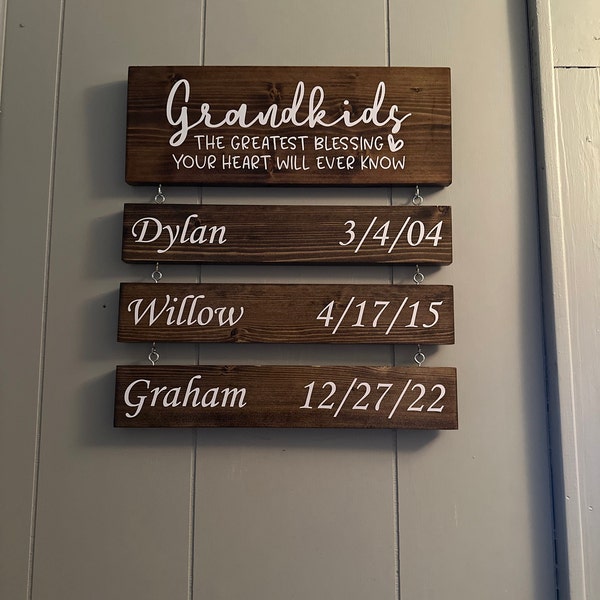 Personalized Grandparents Sign, Mother's Day Gift for Grandma or Mom ...
