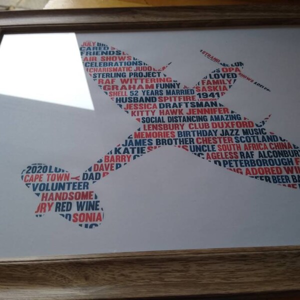Personalised Spitfire Plane Word Art Gift - Etsy UK
